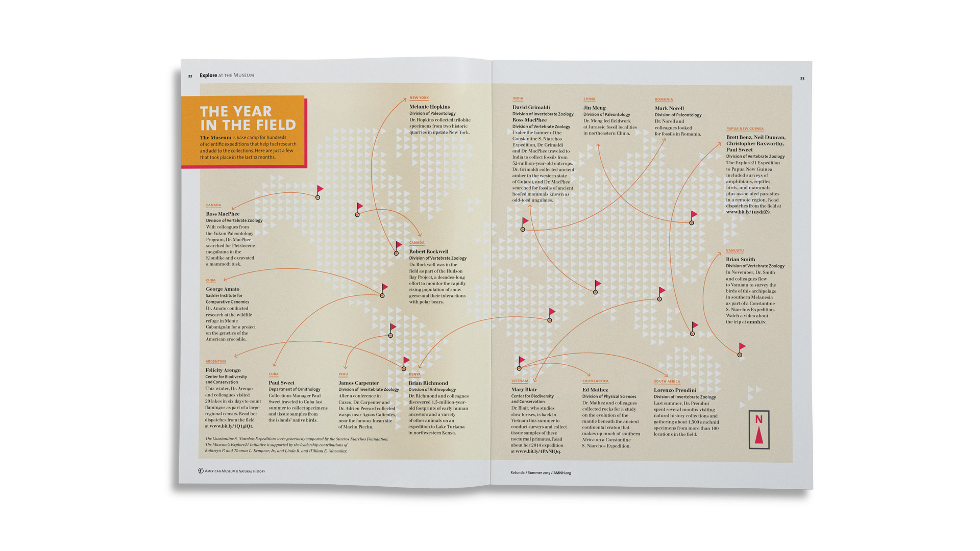 American Museum of Natural History | HINTERLAND